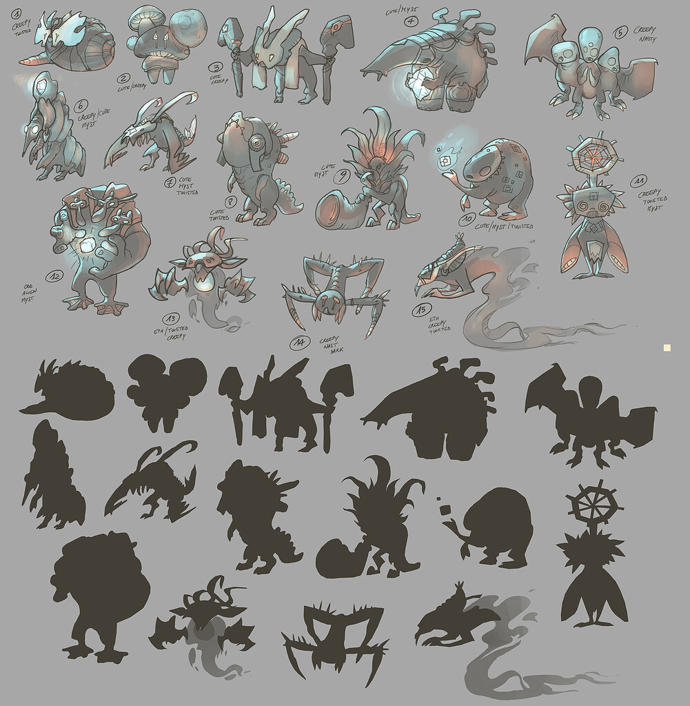 Art: Gremlin - Dev Art - Boundless Community