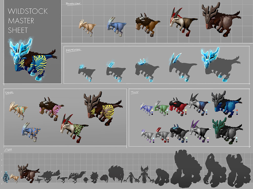 Creature Devlog Special: 1. Wildstock - Devlog - Boundless Community