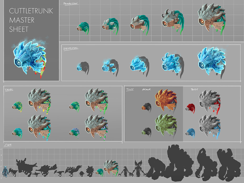 Creature Devlog Special: 5. Cuttletrunk - Devlog - Boundless Community