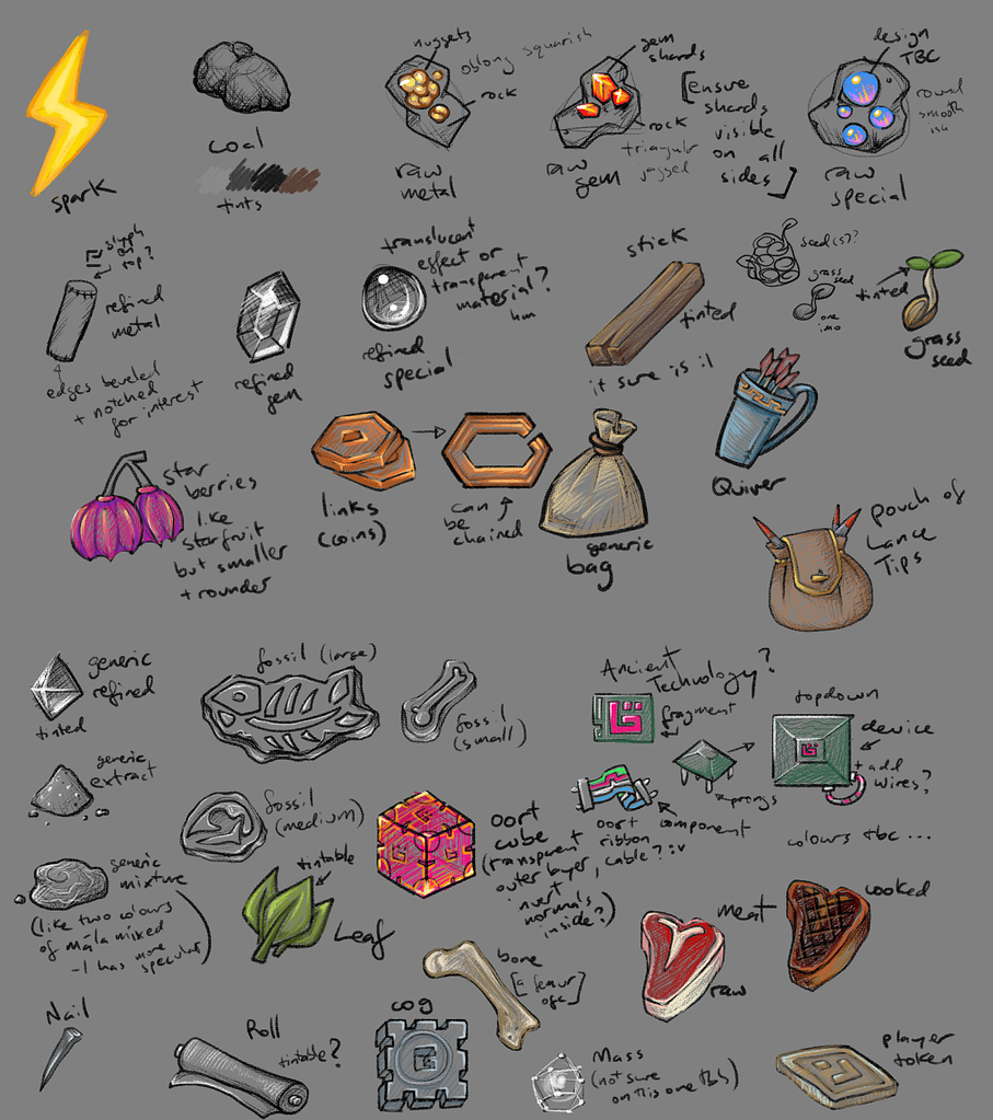 Items Preview - Page 2 - Devlog - Boundless Community
