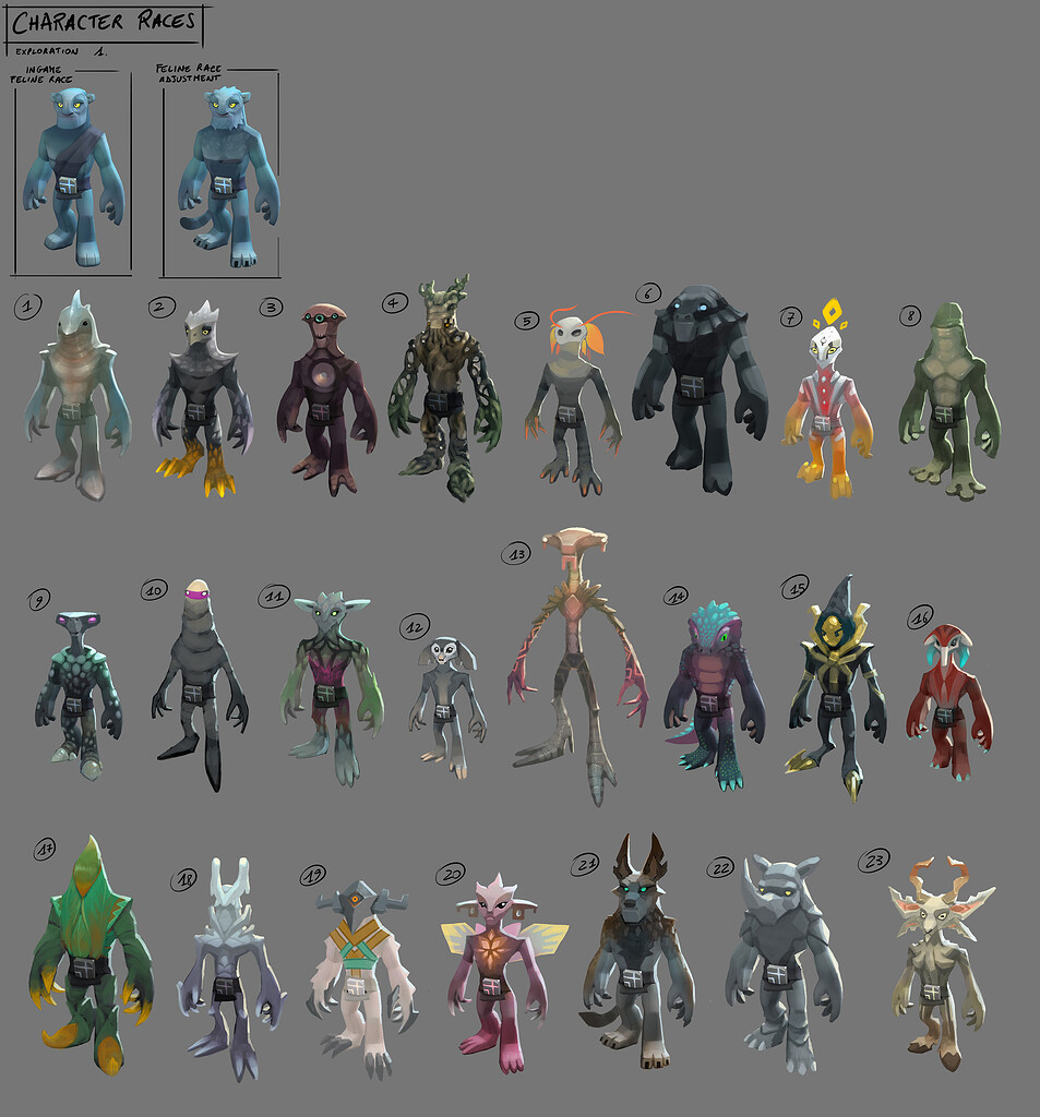 Art: Character Races Concepts (males) - Dev Art - Boundless Community