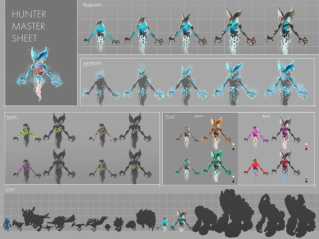 Creature Devlog Special: 6. Hunter - Devlog - Boundless Community