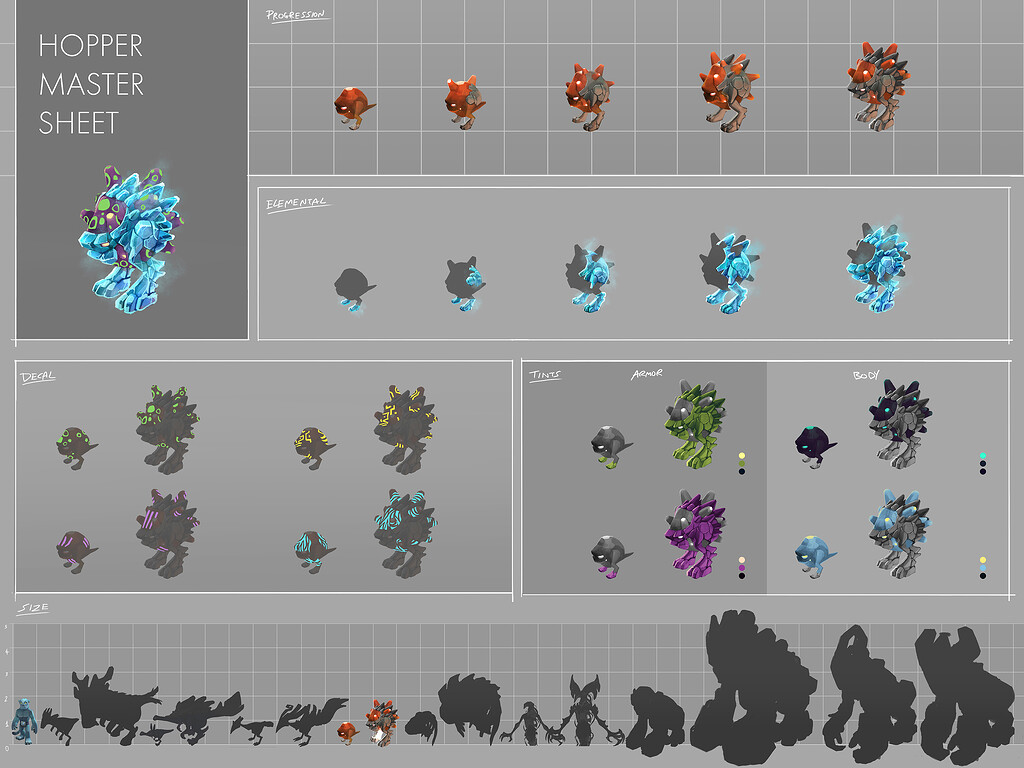 Creature Devlog Special: 4. Hopper - Devlog - Boundless Community