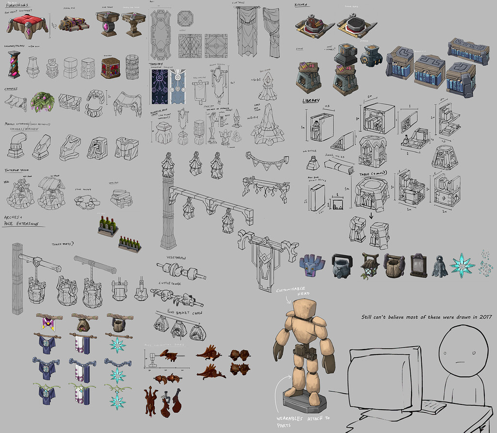 [CRAZY IDEAS] Bunch of Gob's Building suggestions - Suggestions ...