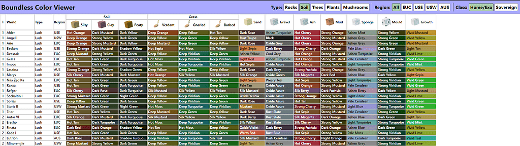 Boundless Color Viewer - Modding - Boundless Community