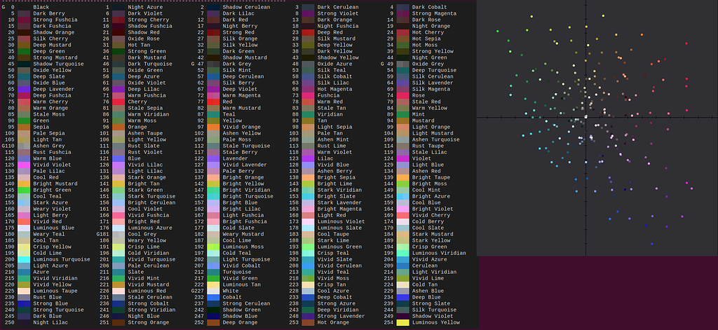 [Guide] Goo color mixing guide - Guides - Boundless Community