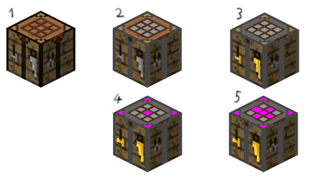 Crafting Professions - Page 8 - Suggestions - Boundless Community