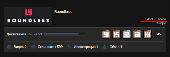 Tier 7? - General - Boundless Community