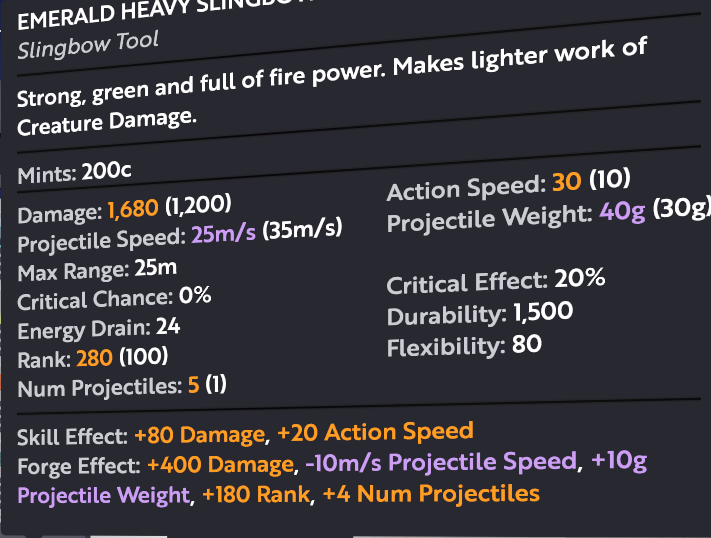 Slingshots Forging Pricing Question - General - Boundless Community